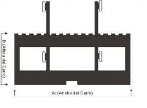 Partes De Un Montacargas - Mac Montacargas